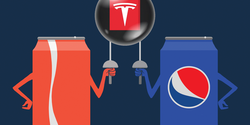 Coke vs Pepsi vs Tesla – Green Garage Investing Ltd.